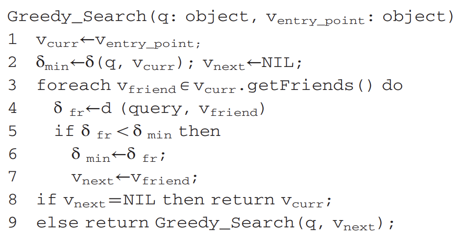 DB 论文阅读：Approximate nearest neighbor algorithm based on navigable small world graphs - arcsin2 的个人博客